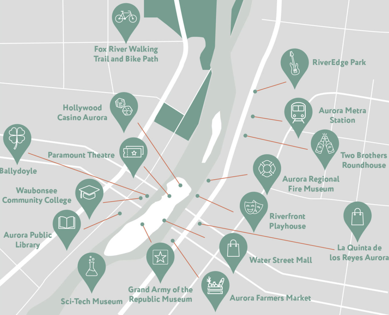 City of Aurora - Weston Bridges